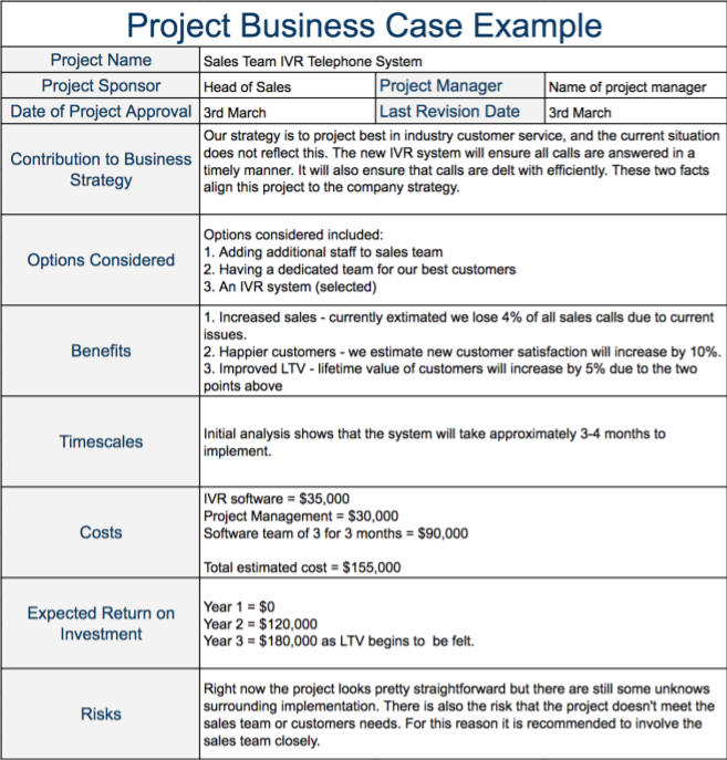 the-plain-english-guide-to-writing-a-business-case